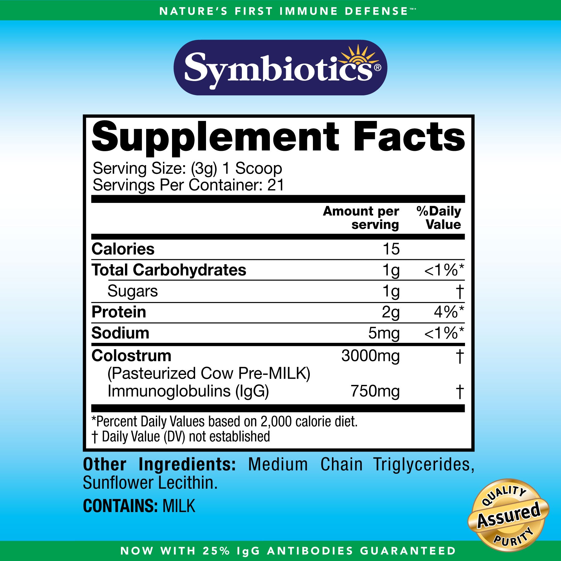 Colostrum Plus Powder (2.25oz) – Naturade